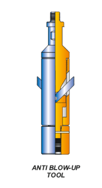 Anti Blow up tool | Oil & Gas Field Equipment | Parveen Industries Pvt ...