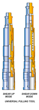 Universal Pulling Tool | Oil & Gas Field Equipment | Parveen Industries ...