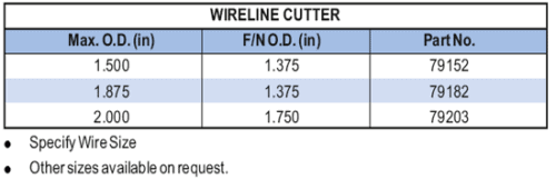 Wireline Cutter | Oil & Gas Field Equipment | Parveen Industries Pvt. Ltd.