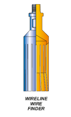 Wireline Wirefinder | Oil & Gas Field Equipment | Parveen Industries ...