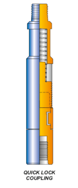Quick Lock Couplings | Oil & Gas Field Equipment | Parveen Industries ...