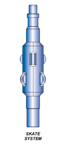Skate System | Oil & Gas field Equipment | Parveen Industries Pvt. Ltd.