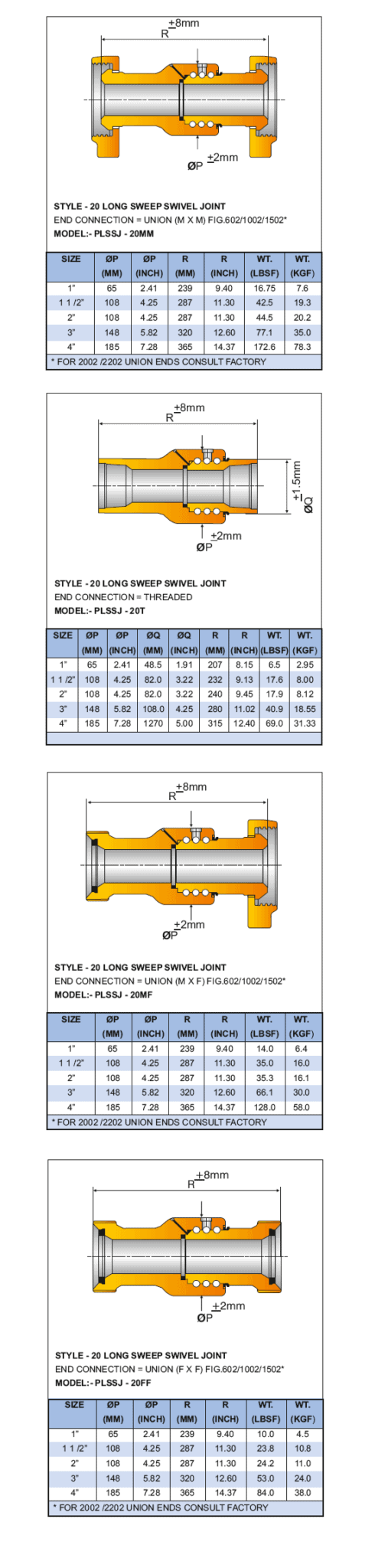Long Sweep swivel joint (basic diamension) Style 20 | Oil & Gas Field ...