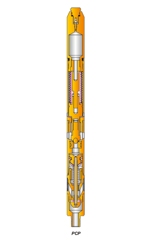 Gas Lift Valves Oil and Gas Equipment | Parveen Industries Pvt. Ltd.