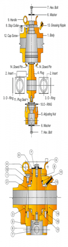 Well Control Valves Used in Oil & Gas Industry - Welcome to Parveen ...
